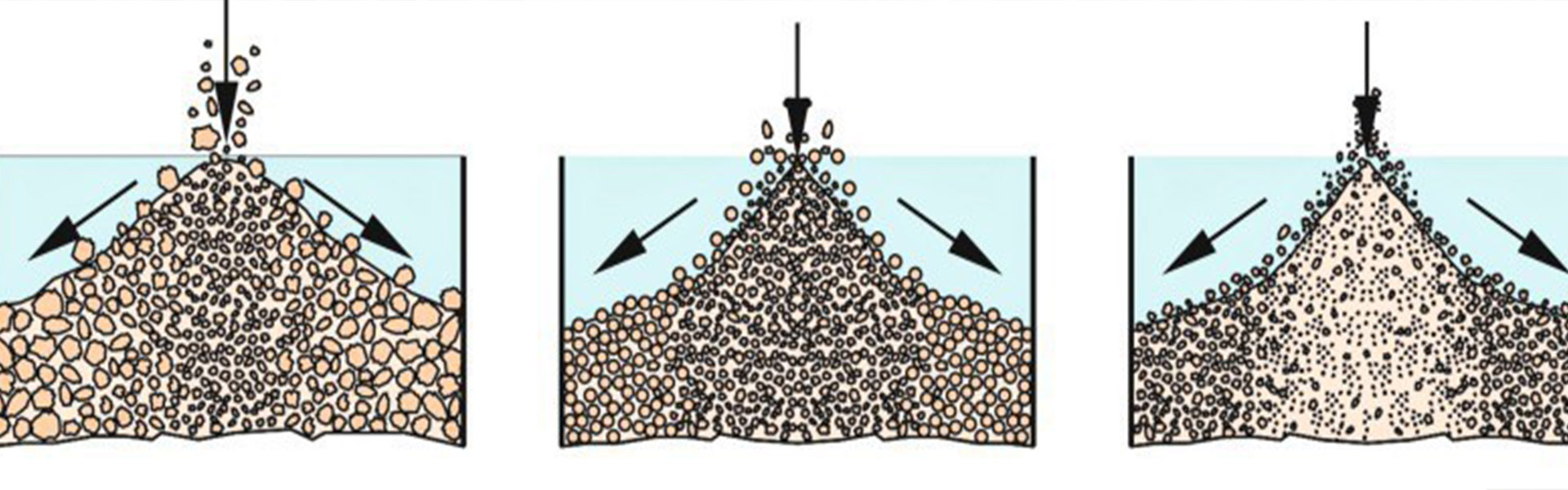 Yemmak | Why is Understanding Segregation Mechanisms so Important?